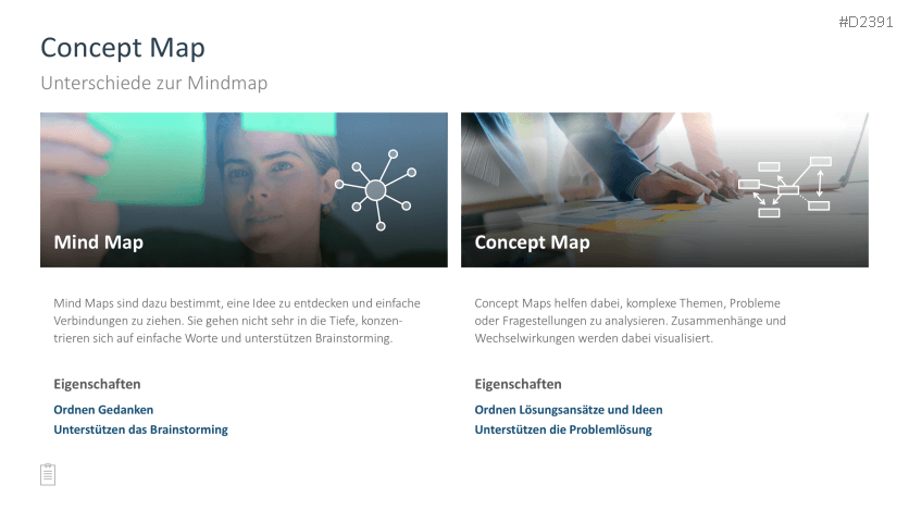Projektmanagement-Toolbox | PowerPoint-Vorlage