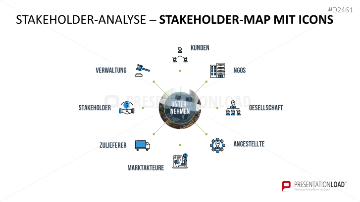 Stakeholder-Analyse in PowerPoint | PresentationLoad