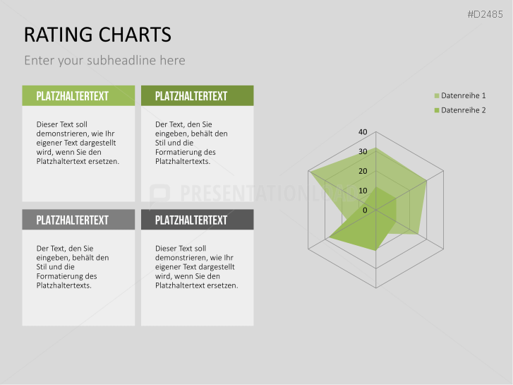 Rating Charts | PowerPoint Vorlage | PresentationLoad