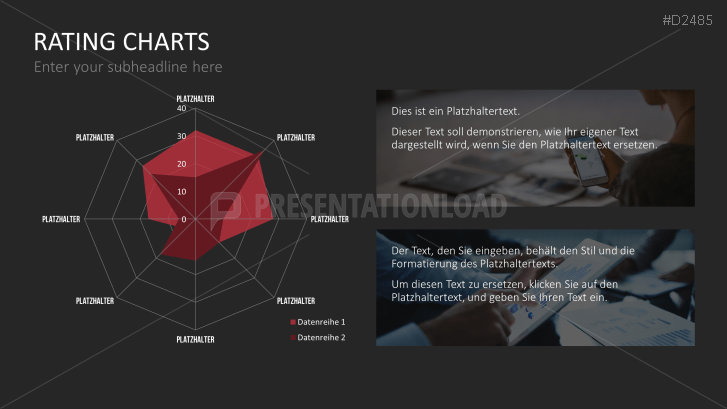 Rating Charts | PowerPoint Vorlage | PresentationLoad