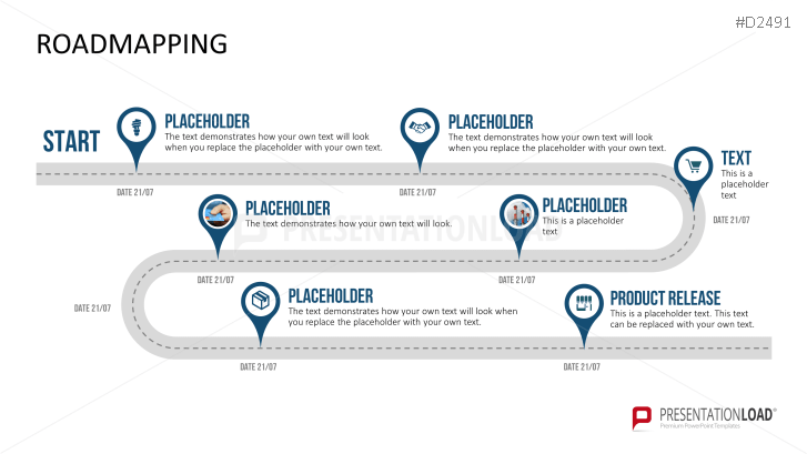 Roadmapping | PowerPoint Template | PresentationLoad