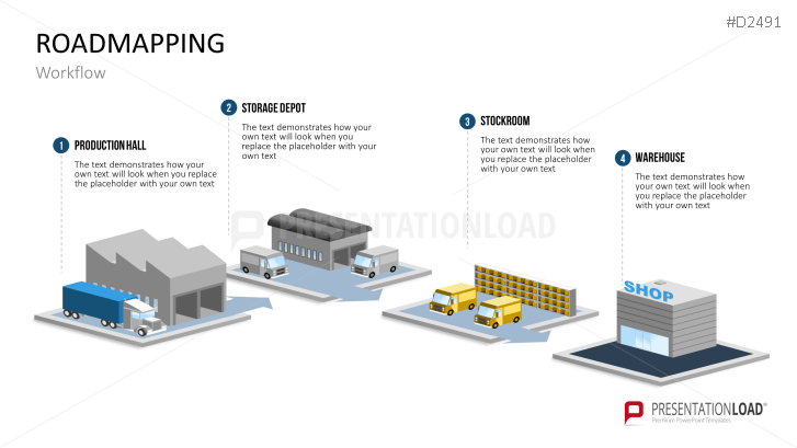 Roadmapping | PowerPoint Templates | PresentationLoad
