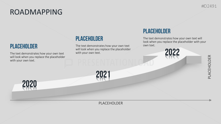 Roadmapping | PowerPoint Template | PresentationLoad
