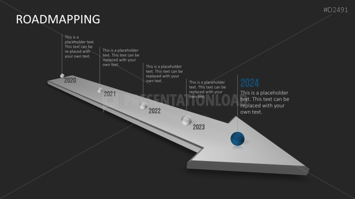 Roadmapping | PowerPoint Template | PresentationLoad
