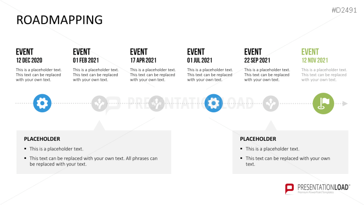 Roadmapping | PowerPoint Templates | PresentationLoad