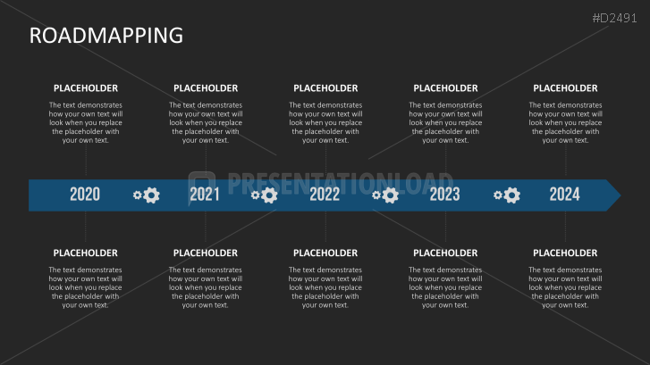 Roadmapping | PowerPoint Template | PresentationLoad