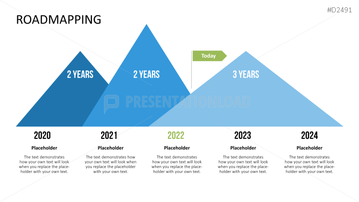 Roadmapping | PowerPoint Templates | PresentationLoad