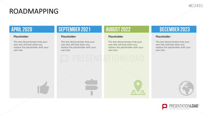 Roadmapping | PowerPoint Template | PresentationLoad