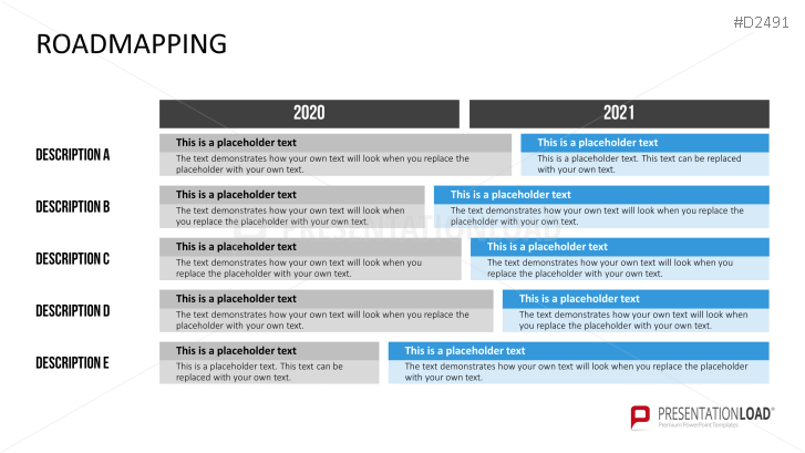 Roadmapping | PowerPoint Template | PresentationLoad