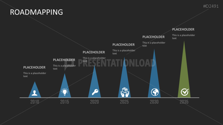 Roadmapping | PowerPoint Templates | PresentationLoad