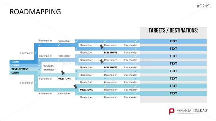 Roadmapping | PowerPoint Template | PresentationLoad