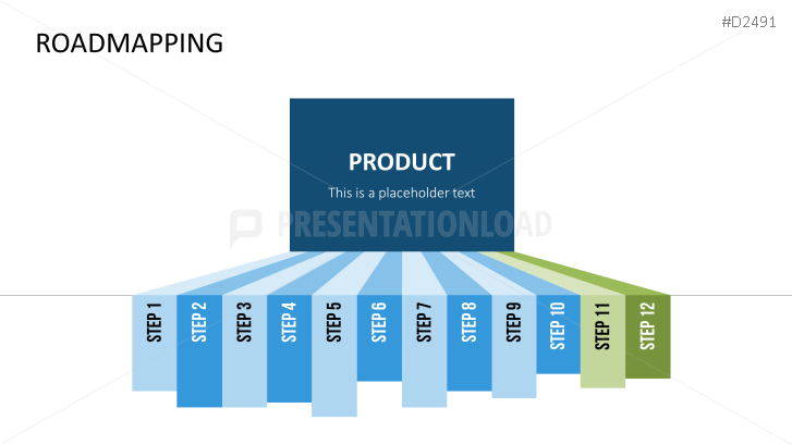 Roadmapping | PowerPoint Templates | PresentationLoad
