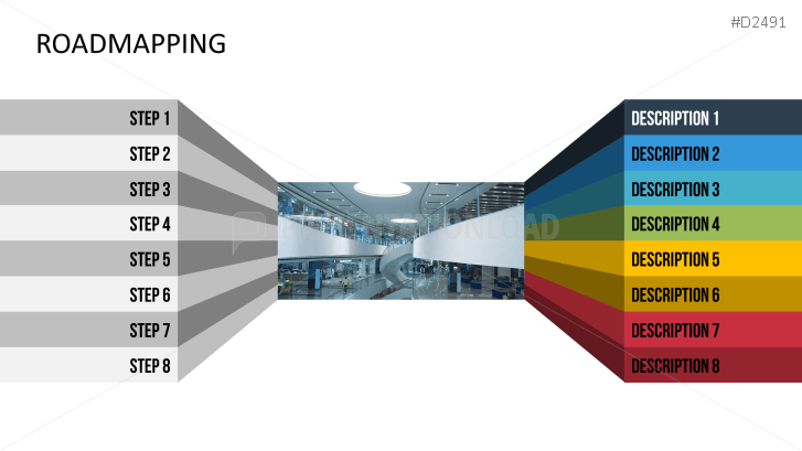 Roadmapping | PowerPoint Templates | PresentationLoad