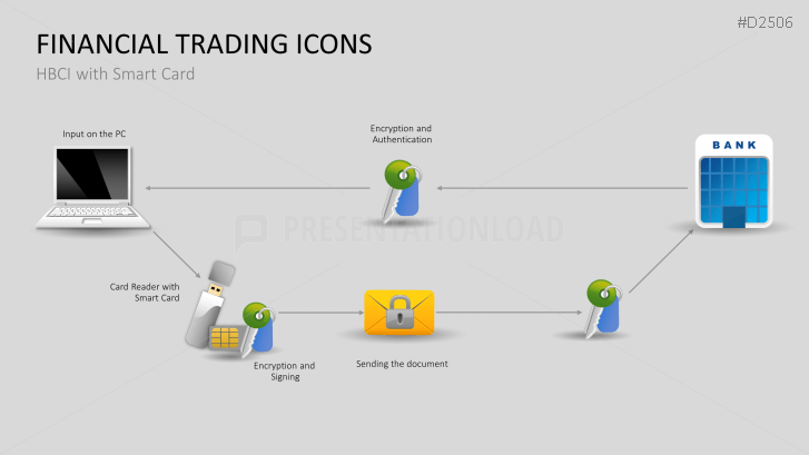 Financial Trading Icons 3D | PowerPoint Templates | PresentationLoad