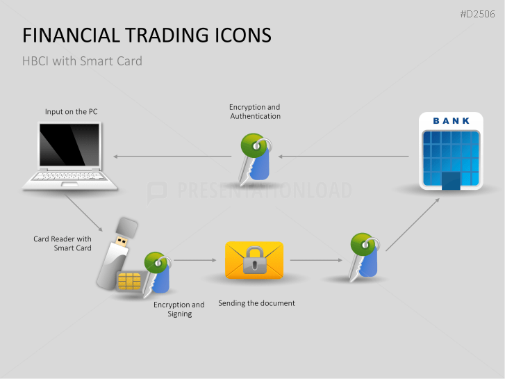 Financial Trading Icons 3D | PowerPoint Templates | PresentationLoad