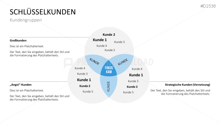 Key-Account-Management-Tools | PowerPoint