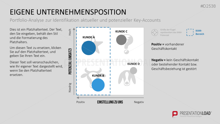 Key-Account-Management-Tools | PowerPoint