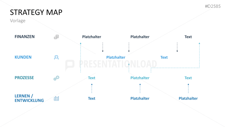Stategy Map | PowerPoint Vorlage