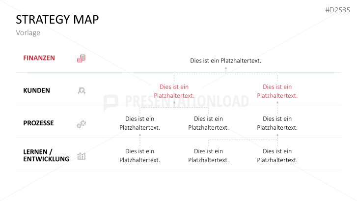 Stategy Map | PowerPoint Vorlage