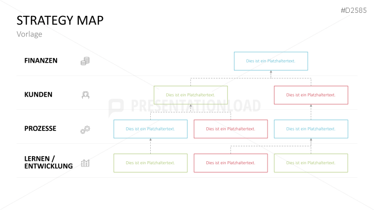 Stategy Map | PowerPoint Vorlage