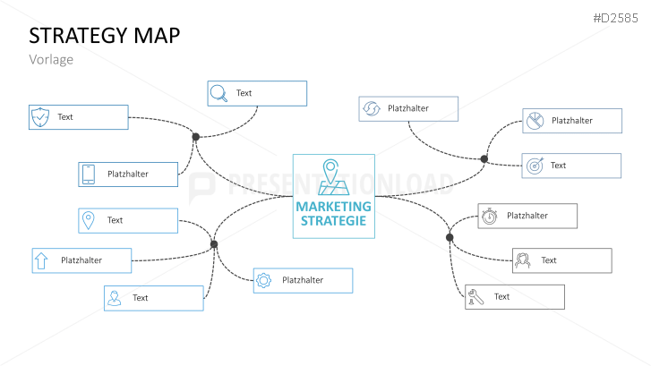 Stategy Map | PowerPoint Vorlage