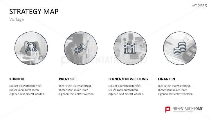 Stategy Map | PowerPoint Vorlage