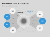 Butterfly Effect Diagrams PowerPoint Template
