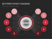 Butterfly Effect Diagrams PowerPoint Template