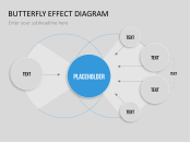 Butterfly Effect Diagrams PowerPoint Template