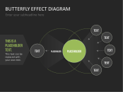 Butterfly Effect Diagrams PowerPoint Template