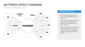 Butterfly Effect Diagrams PowerPoint Template