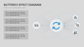 Butterfly Effect Diagrams PowerPoint Template