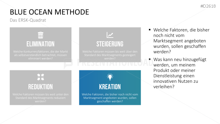 Blue-Ocean-Strategie PPT-Vorlage | Download