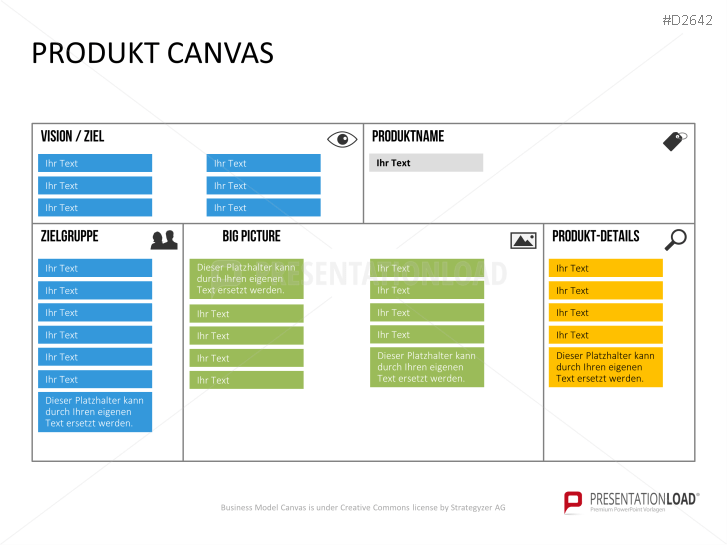 Product Canvas (Deutsch) | PowerPoint Vorlage | PresentationLoad