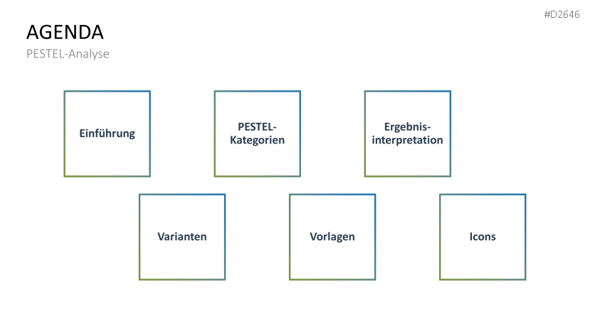 PESTEL-Analyse| PowerPoint-Vorlage