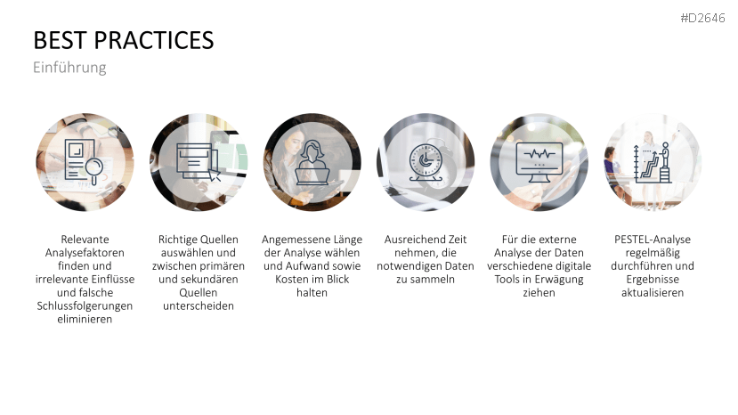 PESTEL-Analyse| PowerPoint-Vorlage