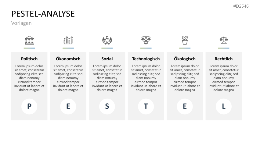PESTEL-Analyse| PowerPoint-Vorlage