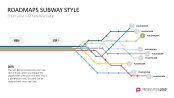 PresentationLoad | Roadmaps Subway Style