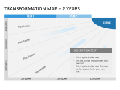 Transformation Map PowerPoint Template