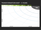 Transformation Map PowerPoint Template