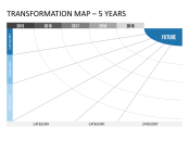 Transformation Map PowerPoint Template