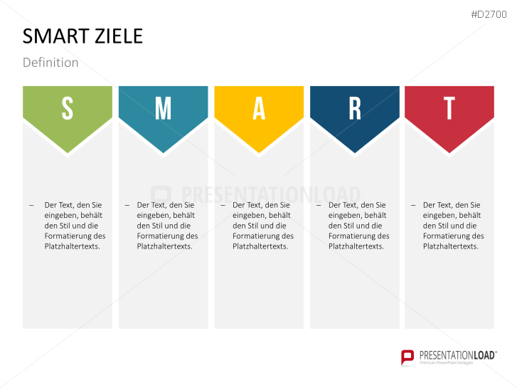 SMART Ziele definieren PowerPoint | PresentationLoad