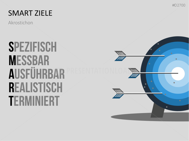 SMART Ziele definieren PowerPoint | PresentationLoad