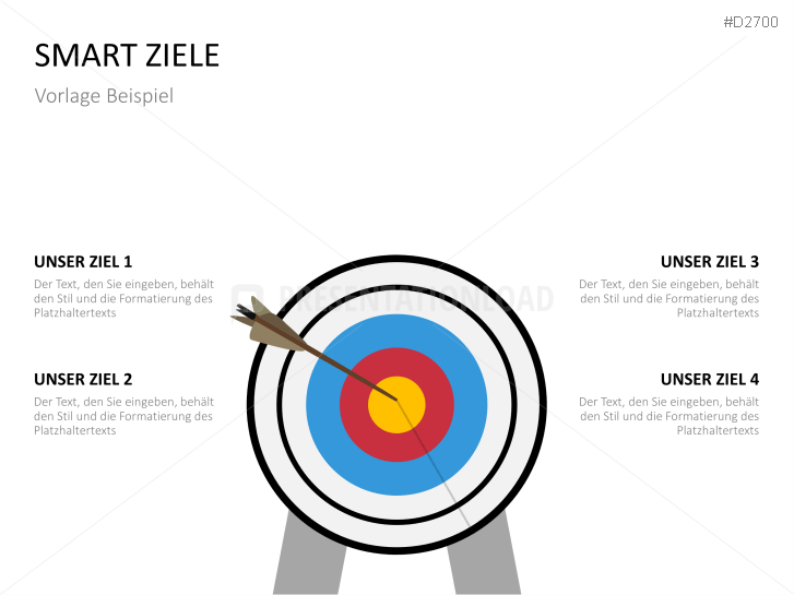 SMART Ziele definieren PowerPoint | PresentationLoad