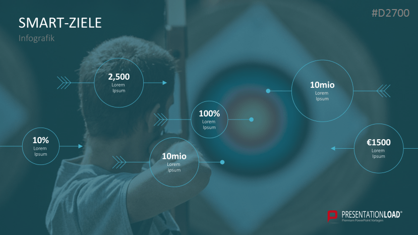 SMART Ziele definieren PowerPoint | PresentationLoad