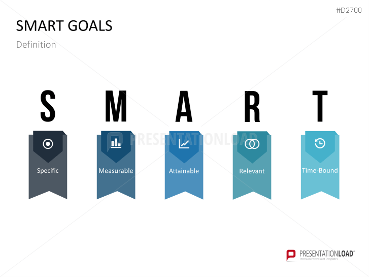 SMART Goals PowerPoint Template