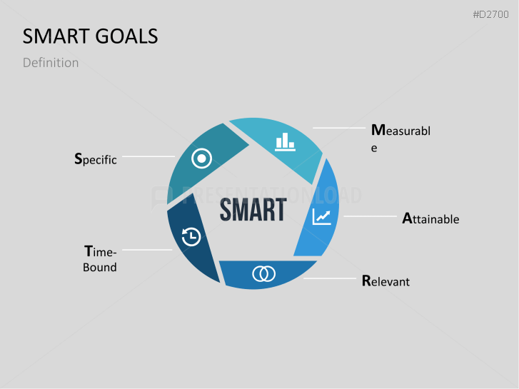 SMART Goals PowerPoint Template