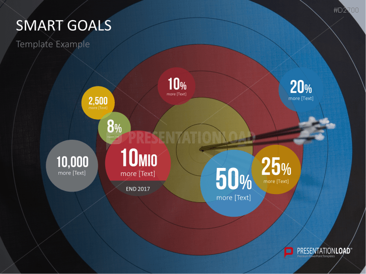 SMART Goals PowerPoint Template