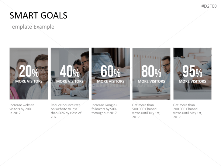 SMART Goals PowerPoint Template