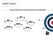 SMART Goals PowerPoint Template
